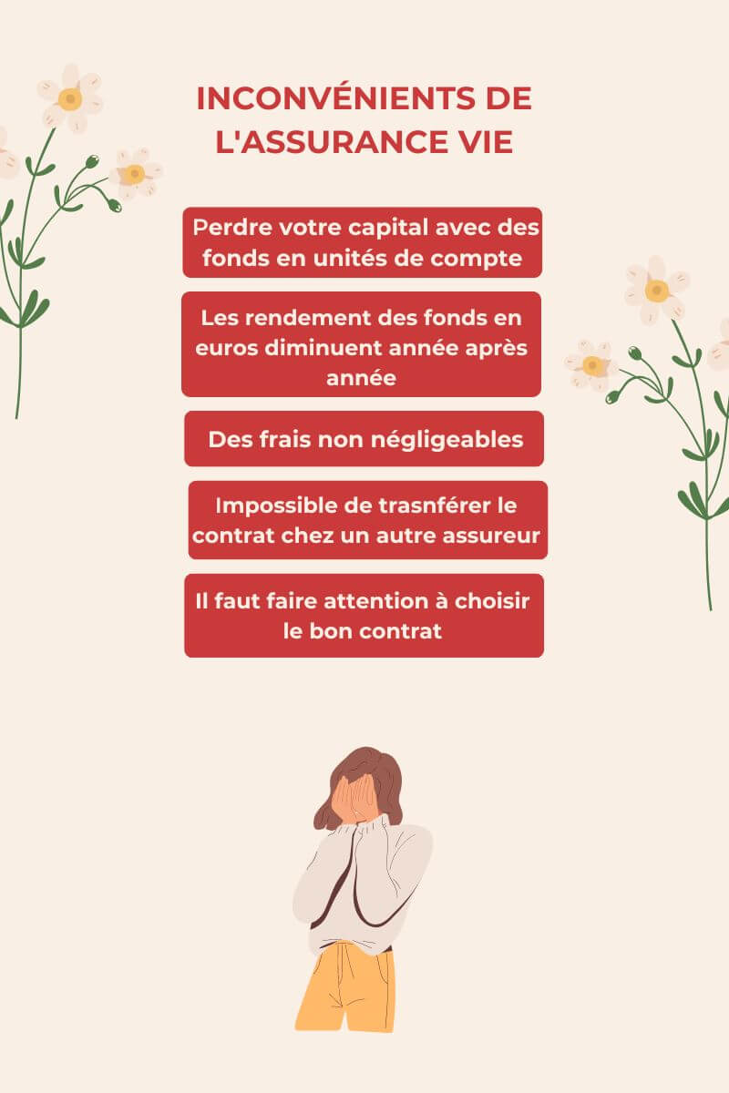 Assurance Vie: comprendre les Avantages et Inconvénients